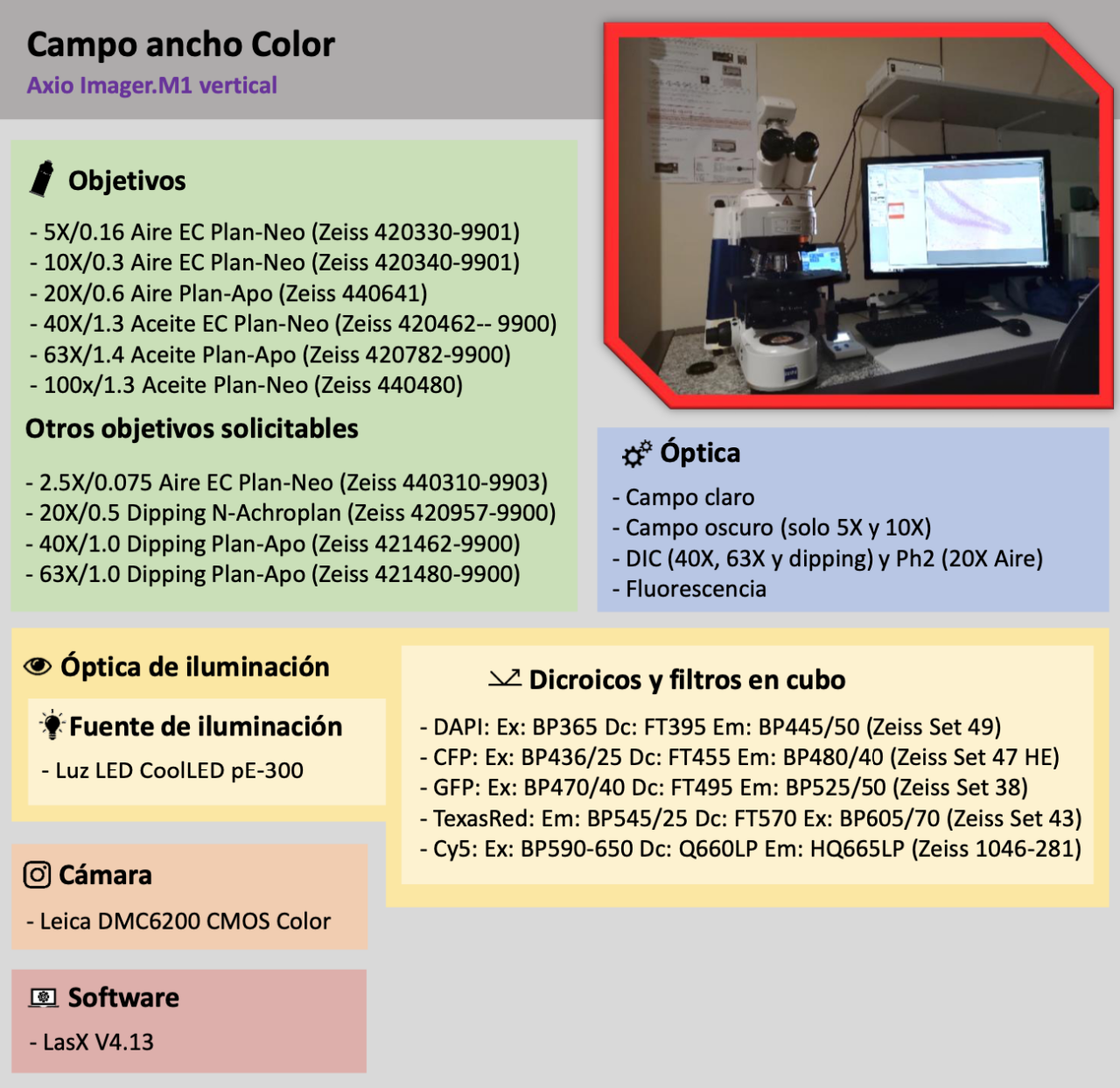 Advanced light microscopy - Centro de Biología Molecular Severo Ochoa